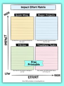 The Best ADHD Priority Matrix + Free Printables - Honestly ADHD