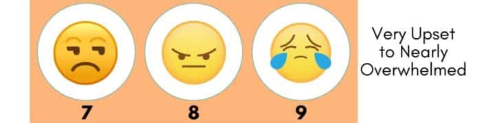 Manage ADHD Meltdowns: Free Printable Emotion Scale - Honestly ADHD